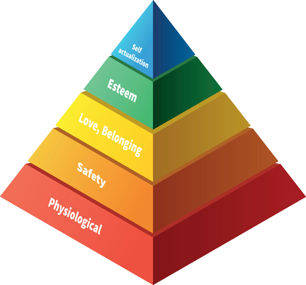 Moving Up The Ranks Of The Guest Experience Hierarchy – Hotel Mogel